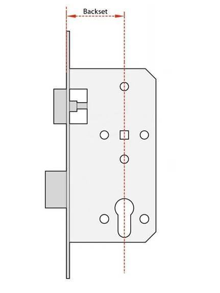 Semco Window Parts Semco Sliding Door Multi-Point Lock SS108