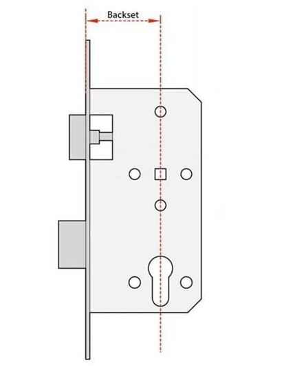 Semco Window Parts Semco Dual Sliding Door Multi-Point Lock SS109